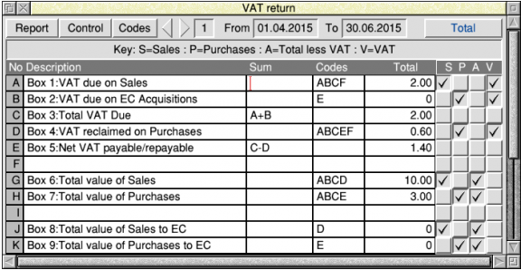 Prophet 4.13 now available